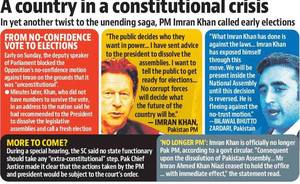 Imran throws Pak into chaos with contentious call for polls