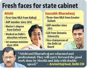 new delhi ministers
