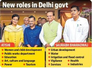 Delhi's new ministers