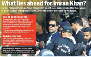Imran’s party moves top court; seeks retrial in case