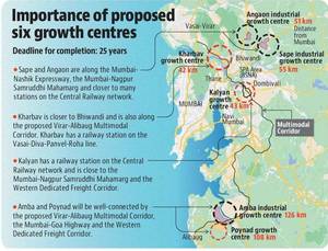 MMRDA plans MMR’s expansion with 6 growth centres at strategic locations