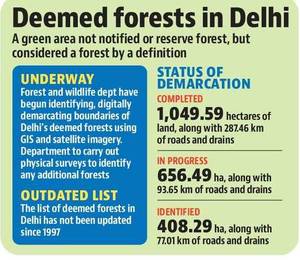 Digital demarcation of deemed forests begins
